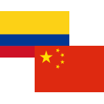 Colombia W v China W results, H2H stats | Football - Flashscore