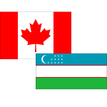 Canada v Uzbekistan 02/06/2026, Stats - Flashscore.ca