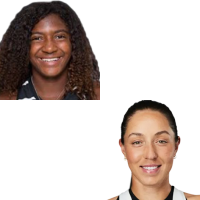 Hailey Baptiste v Jessica Pegula LIVE 08/10/2025 | Tenis - Flashscore