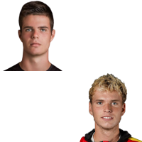 Daniel De Jonge v Louis Wessels results, H2H stats | Tennis - Flashscore