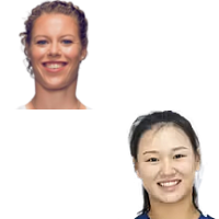 Laura Siegemund v Hanyu Guo results, H2H stats | Tennis - Flashscore