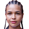 Lila Furtado results, fixtures | Flashscore.com / Boxing
