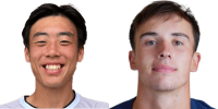 Chak Lam Coleman Wong v Oliver Tarvet results, H2H stats | Tennis ...