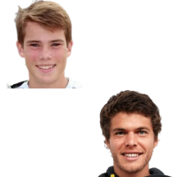 Ryan Nijboer v Benjamin Winter Lopez results, H2H stats | Tennis ...
