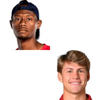 Christopher Eubanks - Daniel Milavsky výsledky, statistiky | Tenis ...