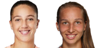 Diane Parry - Tamara Korpatsch 06/02/2026 | Tenis - Rezultati.com