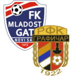 Mladost GAT v Graficar Beograd live scores & match info | Soccerway