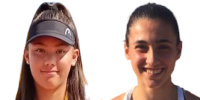 Ava Schueller vs Arianna Zucchini risultati, statistiche H2H | Tennis ...