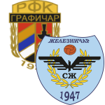 Graficar Beograd v Zeleznicar Pancevo results, H2H stats | Football ...