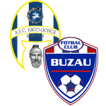 Daco-Getica Bucuresti v Gloria Buzau results, H2H stats | Football ...