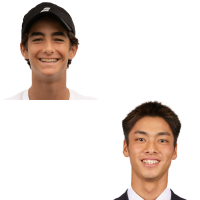 Taym Al Azmeh v Kenta Miyoshi 14/11/2025 | Tennis - Flashscore