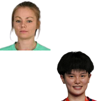 Rezultate Agnes Korosi v Zhi Yi Wang, statistici H2H | Badminton ...