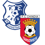 Farul Constanta v Chindia Targoviste results, H2H stats | Football ...