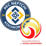 Neftchi Kochkor-Ata v Akademiy Futbola results, H2H stats | Football ...