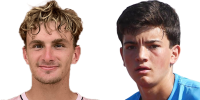 Toby Kodat x Juan Estevez resultados, estatísticas H2H | Tênis - Flashscore