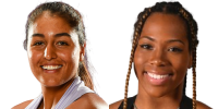 Maria Fernanda Navarro v Jaeda Daniel results, H2H stats | Tennis ...