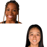 Resultados de Jaeda Daniel vs Victoria Hu, historial de enfrentamientos ...