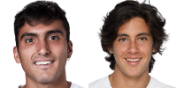 Roman Andres Burruchaga gegen Álvaro Guillén Meza Ergebnisse, H2H ...