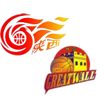 Shaanxi Tianze W v Beijing W 08/12/2025 | Basketball - Flashscore