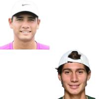 Maximus Jones v Fernando Cavallo results, H2H stats | Tennis - Flashscore