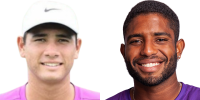 Maximus Jones v Joao Lucas Reis Da Silva results, H2H stats | Tennis ...
