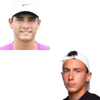 Maximus Jones v Theo Papamalamis results, H2H stats | Tennis - Flashscore