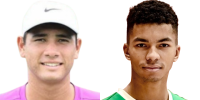 Maximus Jones v Michael Agwi results, H2H stats | Tennis - Flashscore