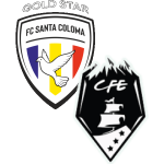FC Santa Coloma - Esperanca résultats, statistiques tête-à-tête ...