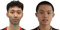 Li Yang Su vs Justin Hoh - hasil, statistik H2H | Badminton - Flashscore