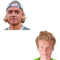 Ivan Denisov v Preston Brown results, H2H stats | Tennis - Flashscore