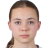 Elsa Ringh (Linkoping) Stats - Player Profile - Flashscore.in