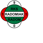 Radomiak Radom - Motor Lublin wyniki, statystyki H2H | Piłka nożna ...