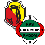 Kết quả, thống kê H2H Jagiellonia v Radomiak Radom | Bóng đá - Flashscore