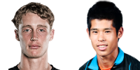 Marc Polmans v Kaichi Uchida results, H2H stats | Tennis - Flashscore