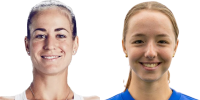 Anna Bondar v Anastasiia Sobolieva results, H2H stats | Tennis - Flashscore