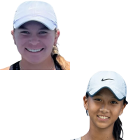Emily Deming v Tianmei Wang results, H2H stats | Tennis - Flashscore