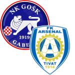 GOSK Gabela (Bih) vs Arsenal Tivat (Mne) Preview, Predictions, Live ...