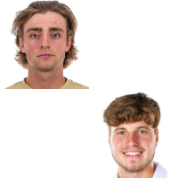 Andres Martin v Toby Samuel results, H2H stats | Tennis - Flashscore