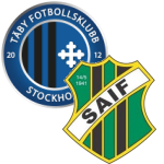 Resultados de Taby vs Sunnersta AIF, historial de enfrentamientos (H2H ...