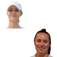 Resultados de Anastasiia Firman vs Sarah Van Emst, historial de ...