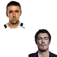 Benjamin Becker v Marat Safin results, H2H stats | Tennis - Flashscore