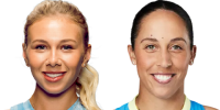 Amanda Anisimova v Madison Keys results, H2H stats | Tennis - Flashscore