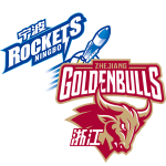 Ningbo Rockets v Zhejiang Chouzhou results, stats | Basketball - Flashscore