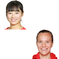 Rina Saigo - Viktorija Golubic maç sonuçları, H2H istatistikleri ...
