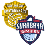 Jakarta Bhayangkara vs Surabaya Samator 11/01/2026 | Bola Voli - Flashscore