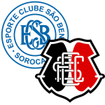 Sao Bento U20 v Santa Cruz U20 results, H2H stats | Soccer - Flashscore