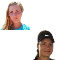 Tamara Curovic vs Draginja Vukovic risultati, statistiche H2H | Tennis ...