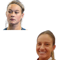 Radka Zelnickova v Elena Milovanovic results, H2H stats | Tennis ...