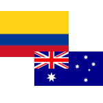 Colombia U20 W v Australia U20 W results, H2H stats | Football - Flashscore