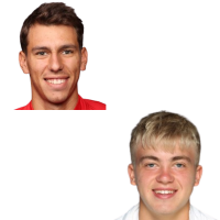 Radu Mihai Papoe v Felix Gill LIVE 16/11/2025 | Tennis - Flashscore